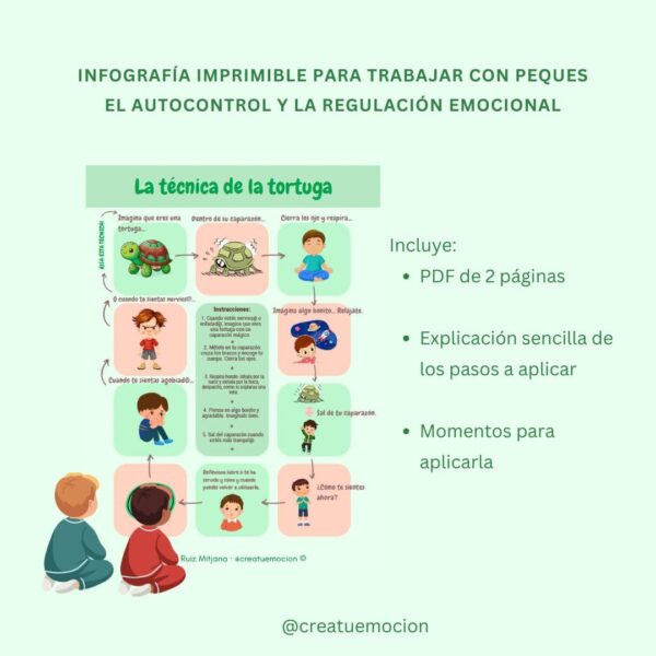 Material psicológico PDF: infografía de la TÉCNICA DE LA TORTUGA para ...